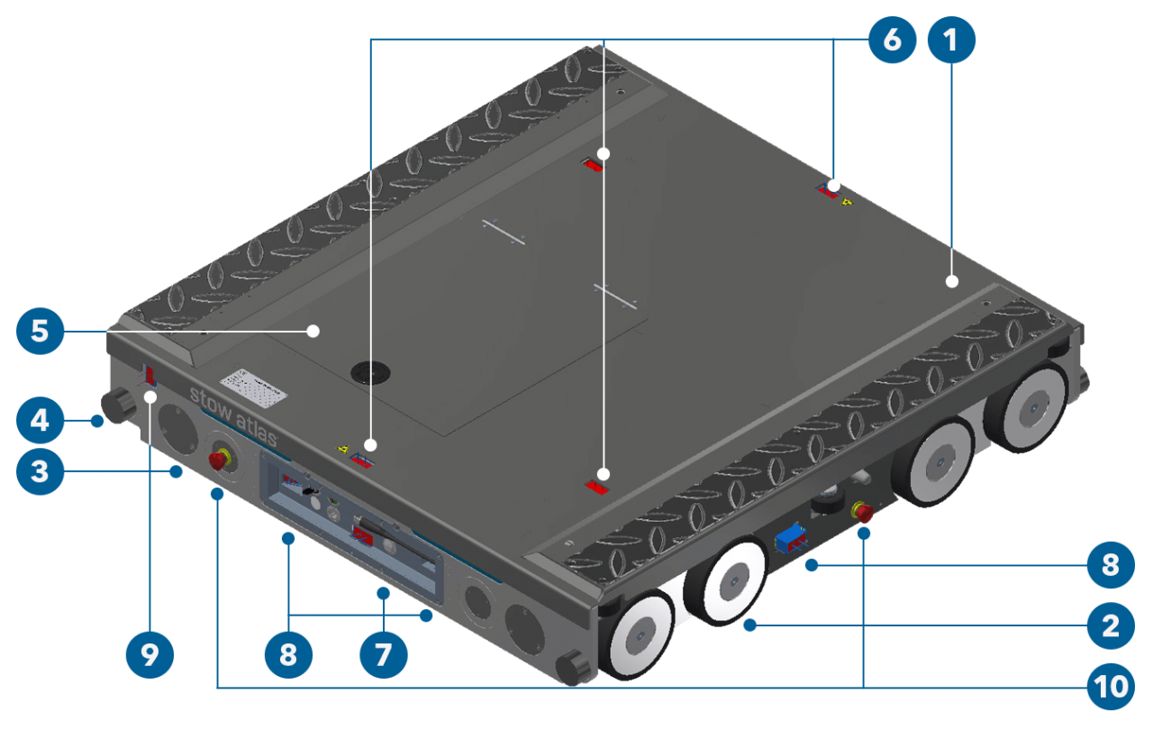 SHUTTLE 1D | ISS Systems
